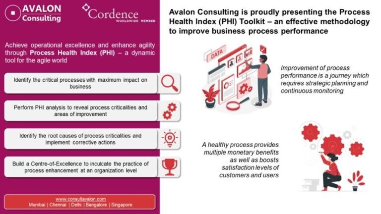 Process Health Index – A Dynamic Tool for The Agile World