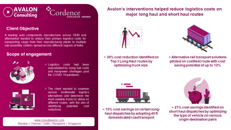 Impact Paper 21: Streamlining Logistics - A Multimodal Approach towards ...