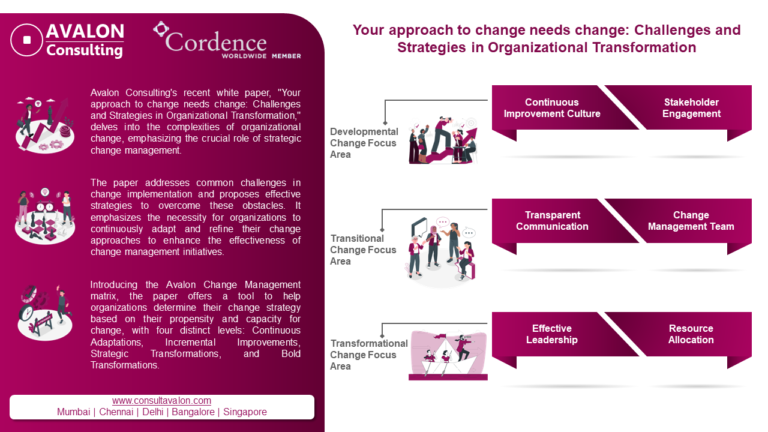 Your approach to change needs change: Challenges and Strategies in ...