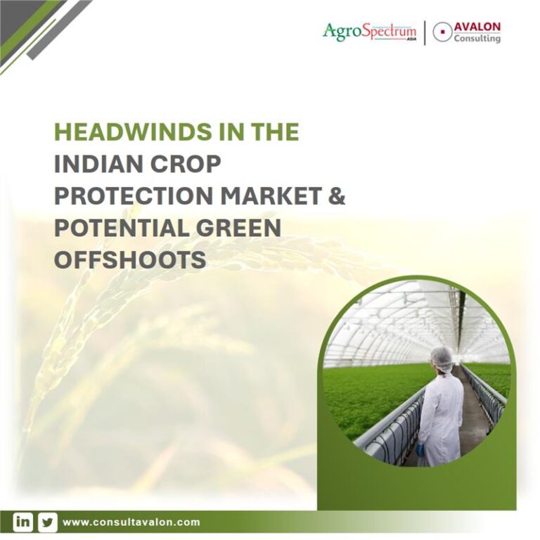 Headwinds in the Indian Crop Protection Market and Emerging Green ...